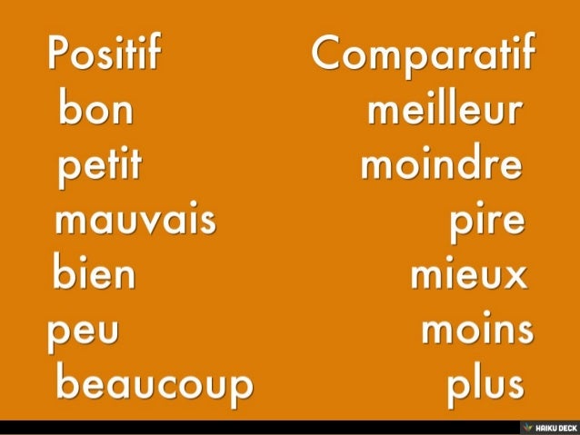 Le comparatif et superlatif