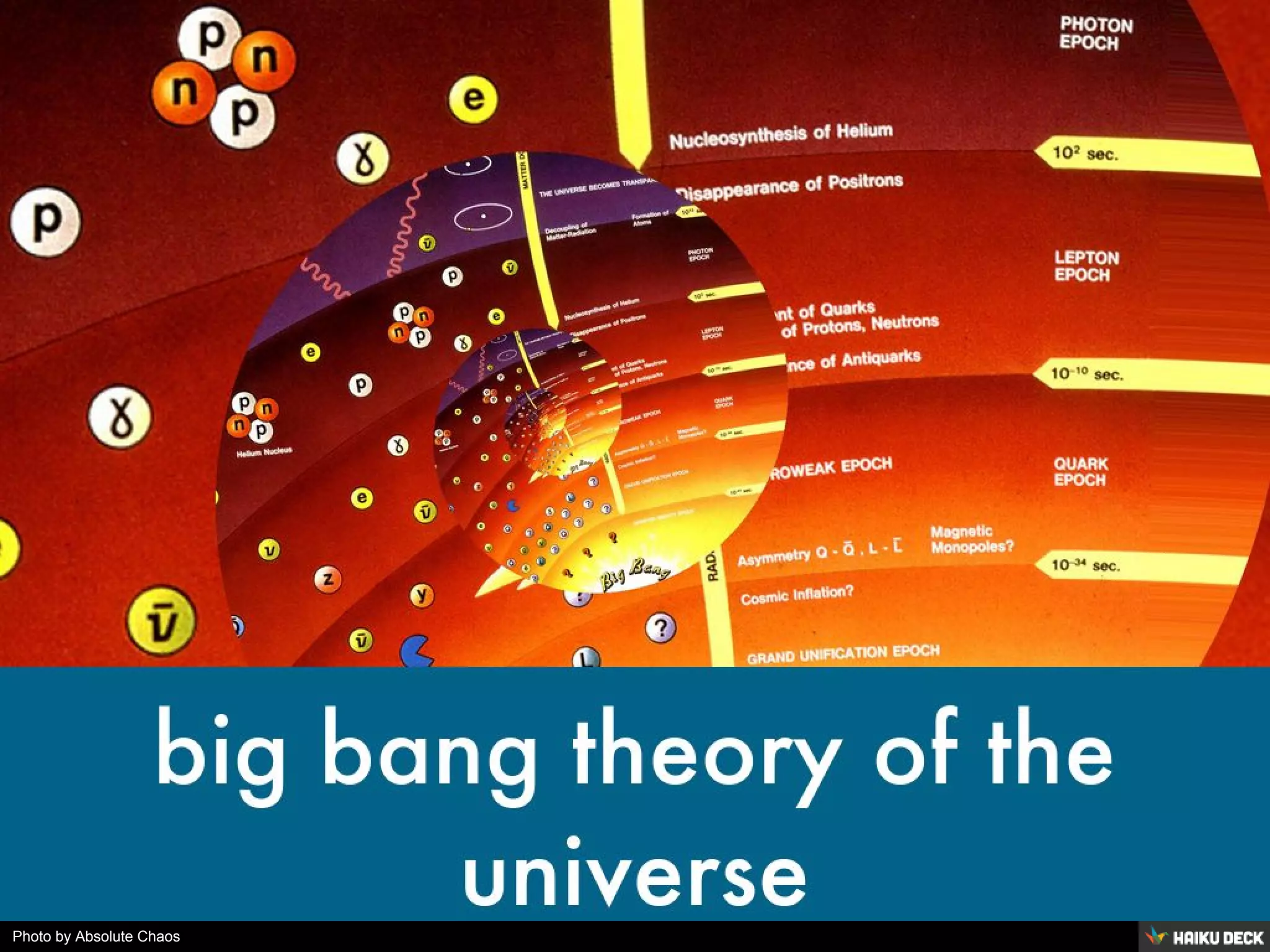 20th century science | PDF