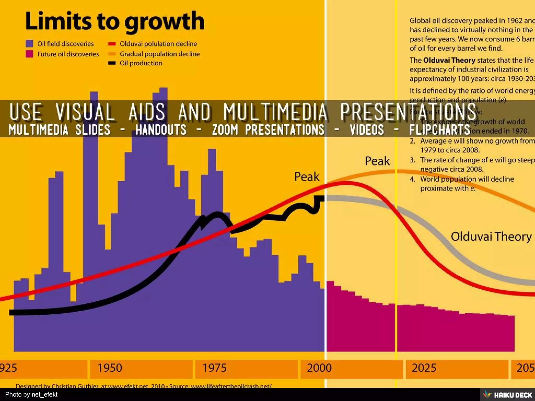 Types of Business Presentations | PDF