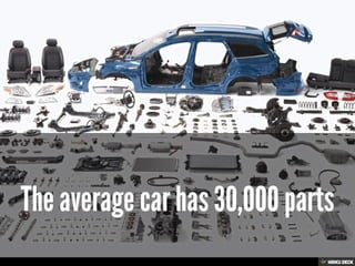 16 Facts about Cars | PDF