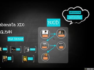 KABANATA 19: PAGLISAN | PDF