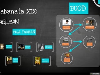 KABANATA 19: PAGLISAN | PDF