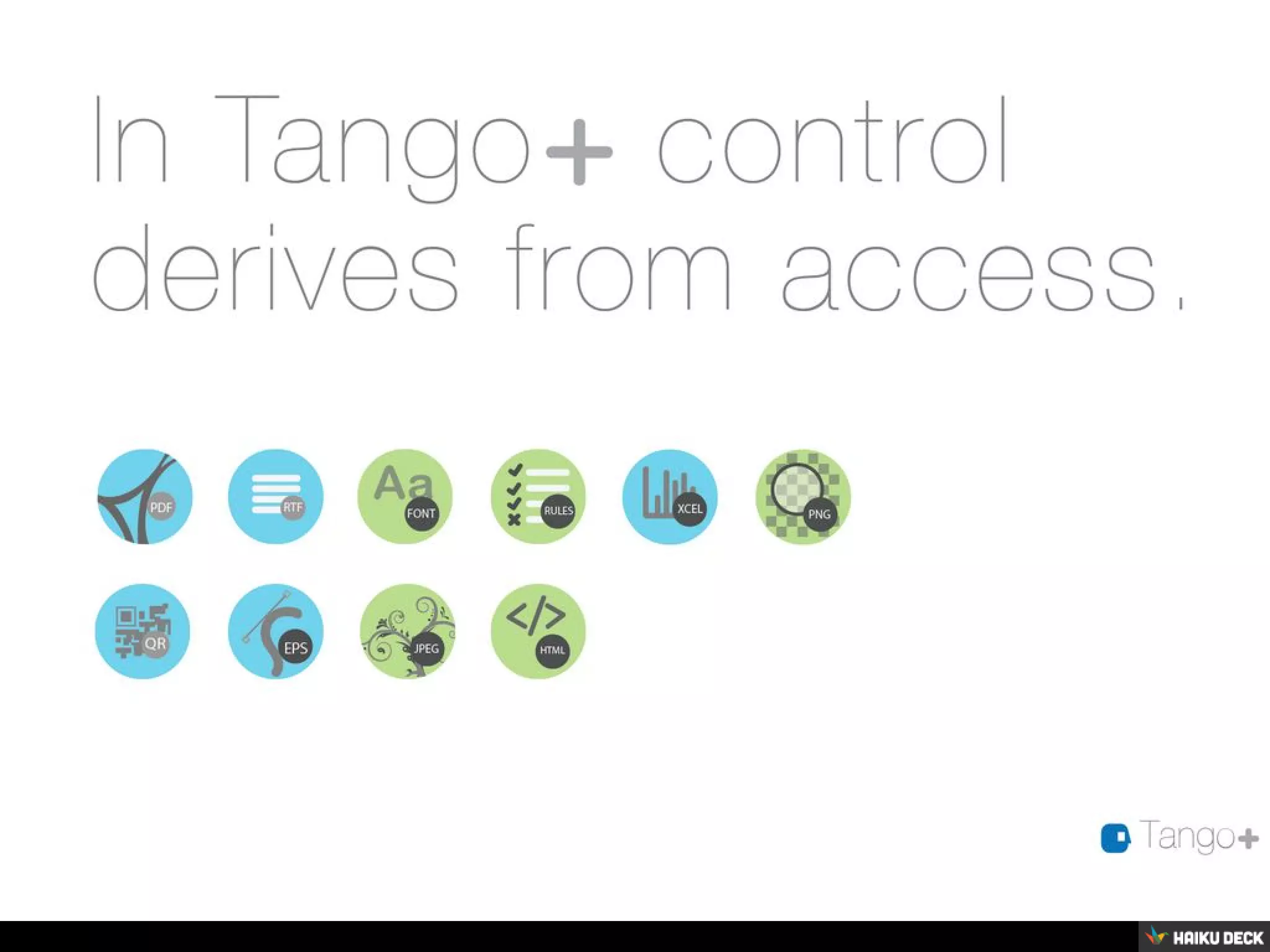 Complex Document Assembly - Quick Tour | PDF