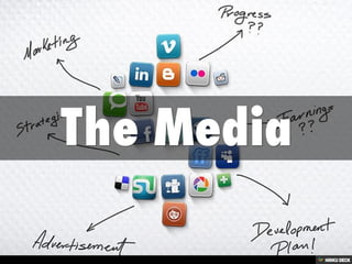 Elements of Messaging Strategy | PPT