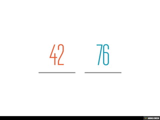 Untitled Presentation | PPT