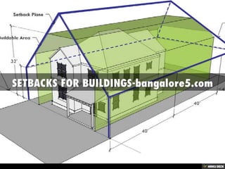 SETBACKS FOR BUILDINGS-bangalore5.com