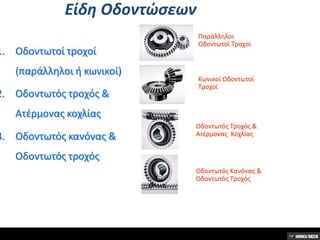 Στοιχεία Μηχανών-Οδωντώσεις | PDF