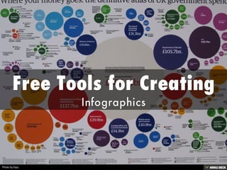 Free Tools For Infographics