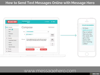 Send Text Messages Online | PPT