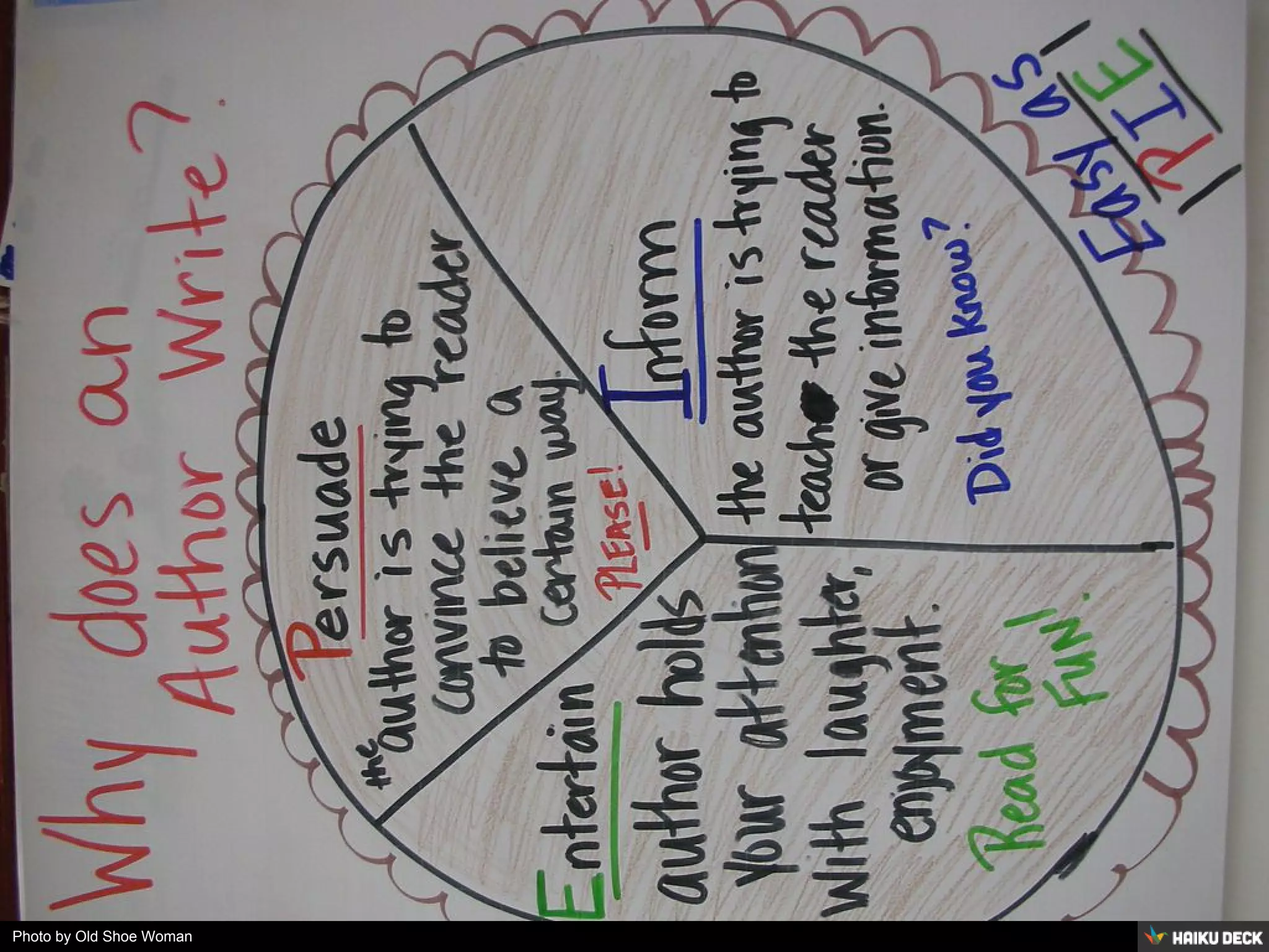 Tally Institute of Learning | PDF