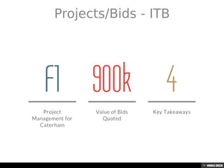 My Graduate Development Story So far | PDF