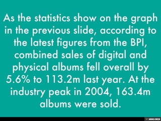 The evolution of CD Sales | PPT