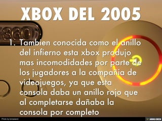 Xbox | PPT