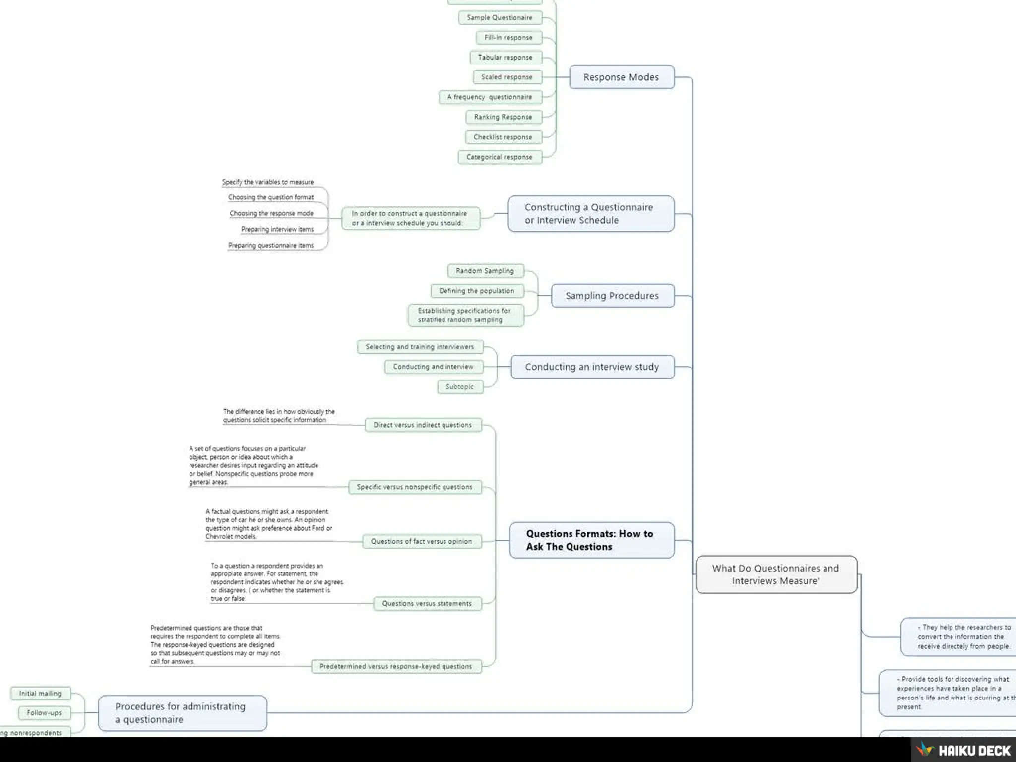 Constructing and Using Questionnaires and Interview Schedules | PDF