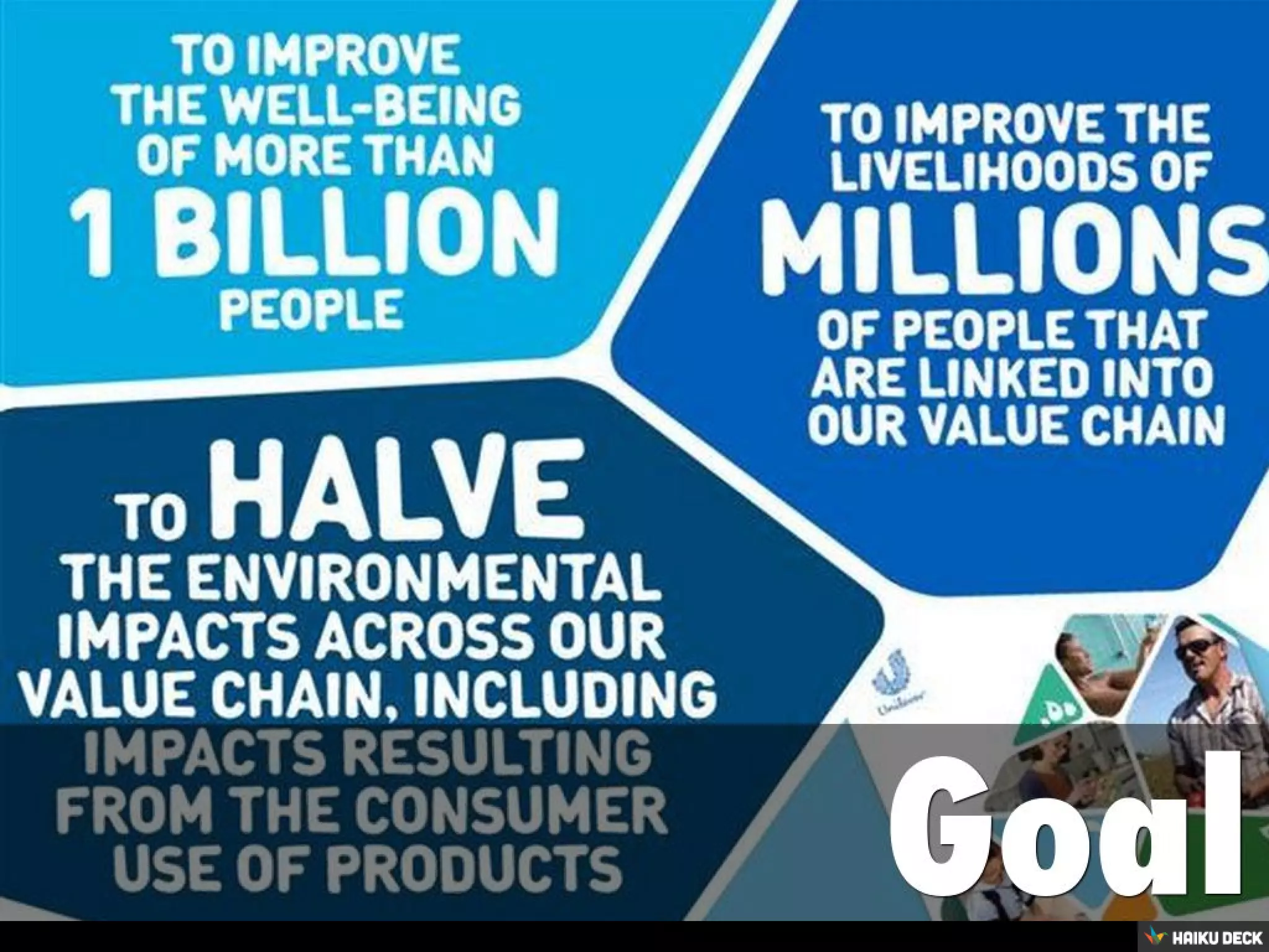 Unilever Digital Marketing | PDF