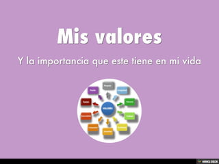 Mis Valores Pdf