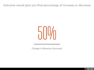 Horizontal Trend Analysis | PDF