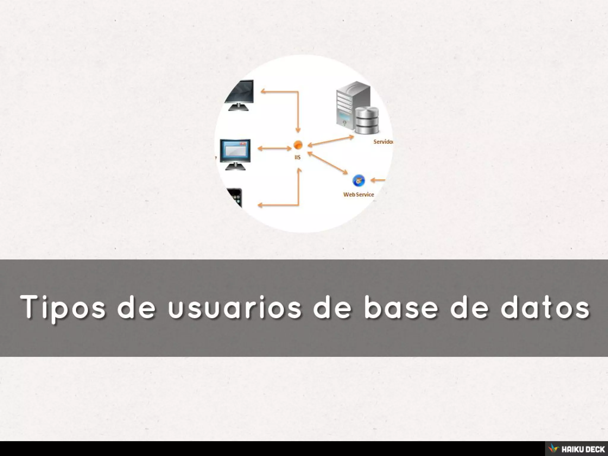 Tipos de usuarios de base de datos | PPT Tipos de usuarios de base de datos | PPT
