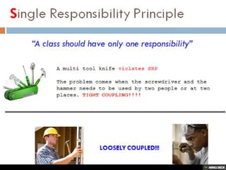 SOLID PRINCIPLES | PPT