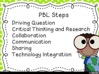 PBL Kindergarten Community Helpers Unit Danielle Roussos | PPT