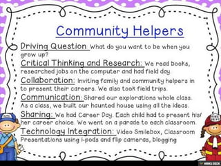 PBL Kindergarten Community Helpers Unit Danielle Roussos | PPT