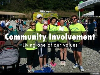 Community Involvement | PPT