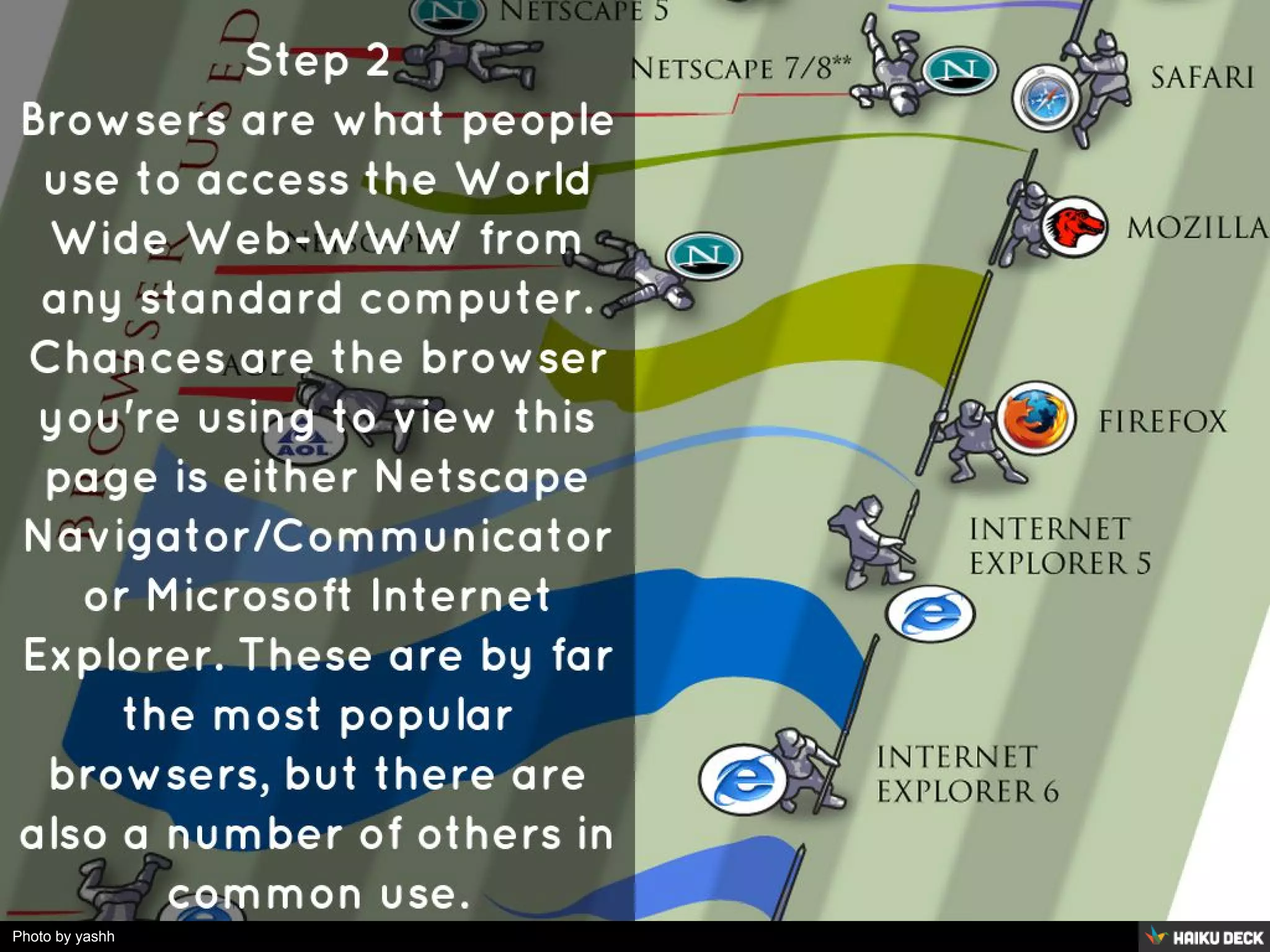 How INTERNET Works | PDF | Photography | Arts and Crafts