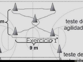 Capacidade Física - Agilidade | PDF