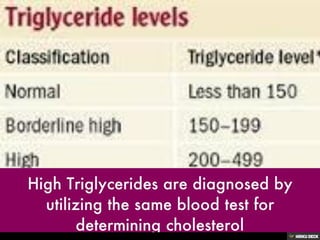 High Triglycerides | PDF
