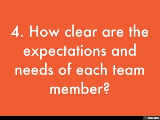 16 QUESTIONS FOR BUILDING A HIGH PERFORMANCE TEAM | PPT