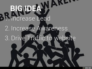 ADV 420 LOCKHEED MARTIN (NMDL) | PPT