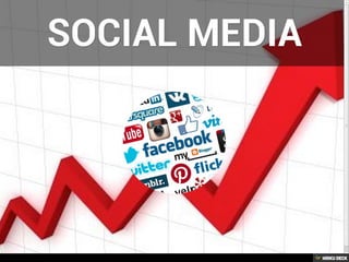 ADV 420 LOCKHEED MARTIN (NMDL) | PPT