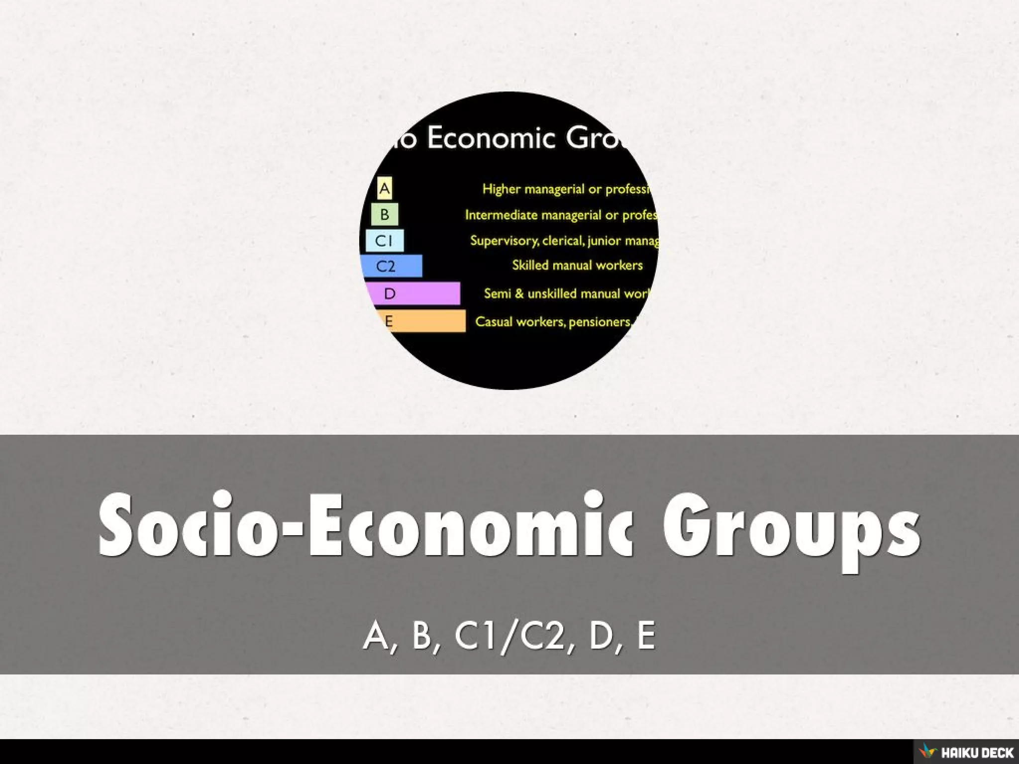 Socio-Economic Groups | PPT