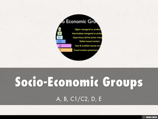 Socio-Economic Groups | PPT