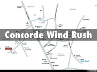 Concorde Wind Rush | PPT