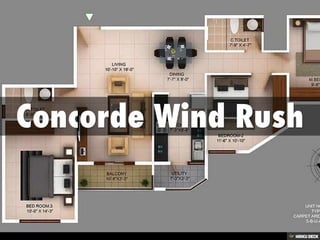 Concorde Wind Rush | PPT