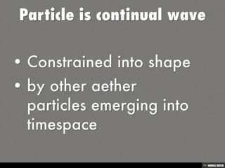 Solution to Particle Wave Duality Paradox | PPT