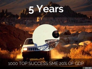 Kuwait Small Projects Fund | PDF