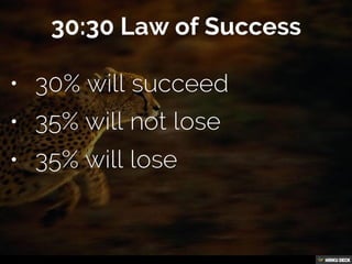 Kuwait Small Projects Fund | PDF