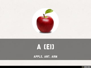 English Alphabet | PDF