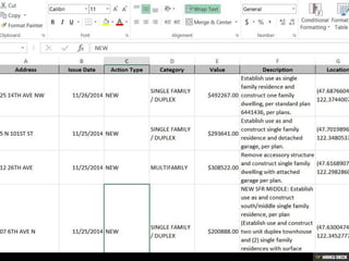 Fusion Tables Process | PPT