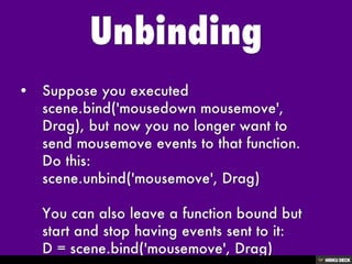 Keyboard and mouse events in python | PPT