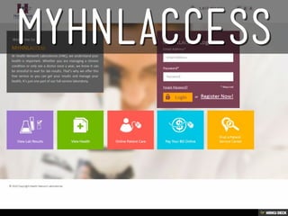 SFDC Development | PDF