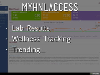 SFDC Development | PDF