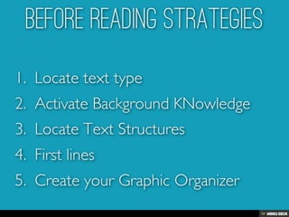 Reading Strategies | PPT