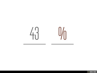 A CASE FOR CHANGE | PDF