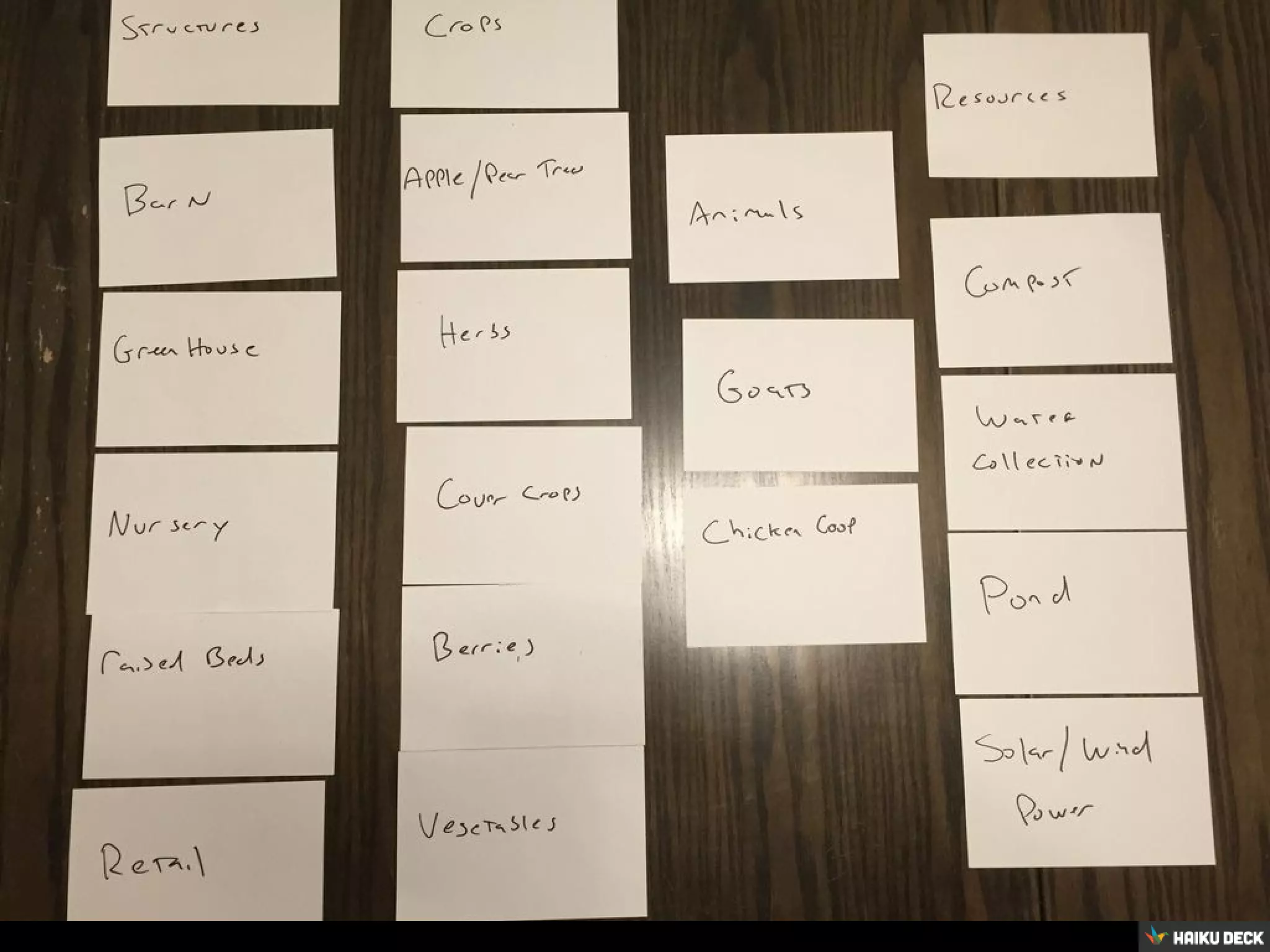 Emerging Patterns | PDF