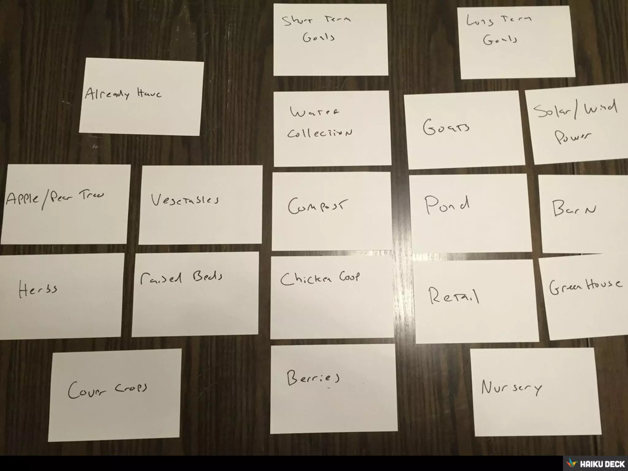 Emerging Patterns | PDF