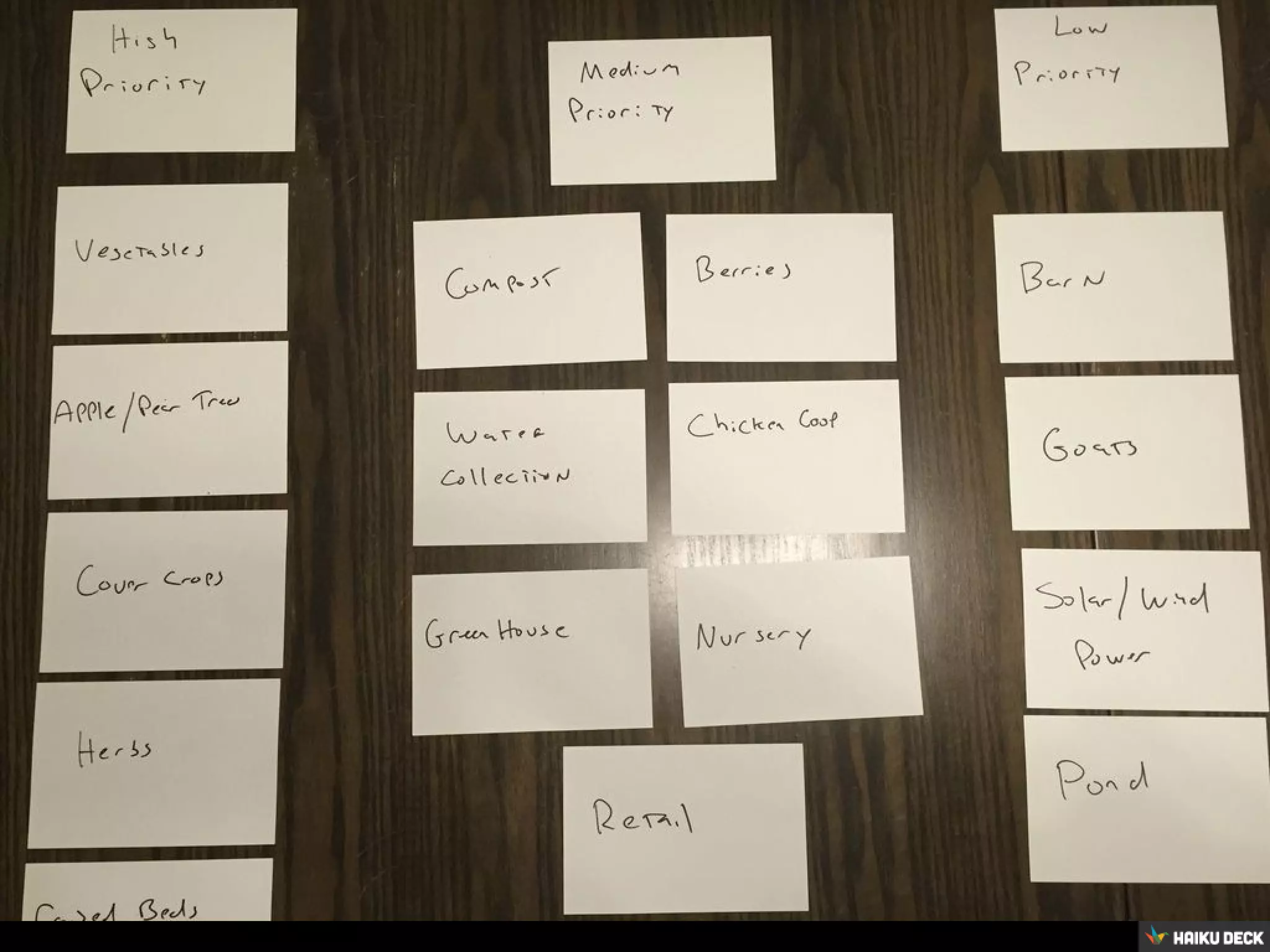 Emerging Patterns | PDF