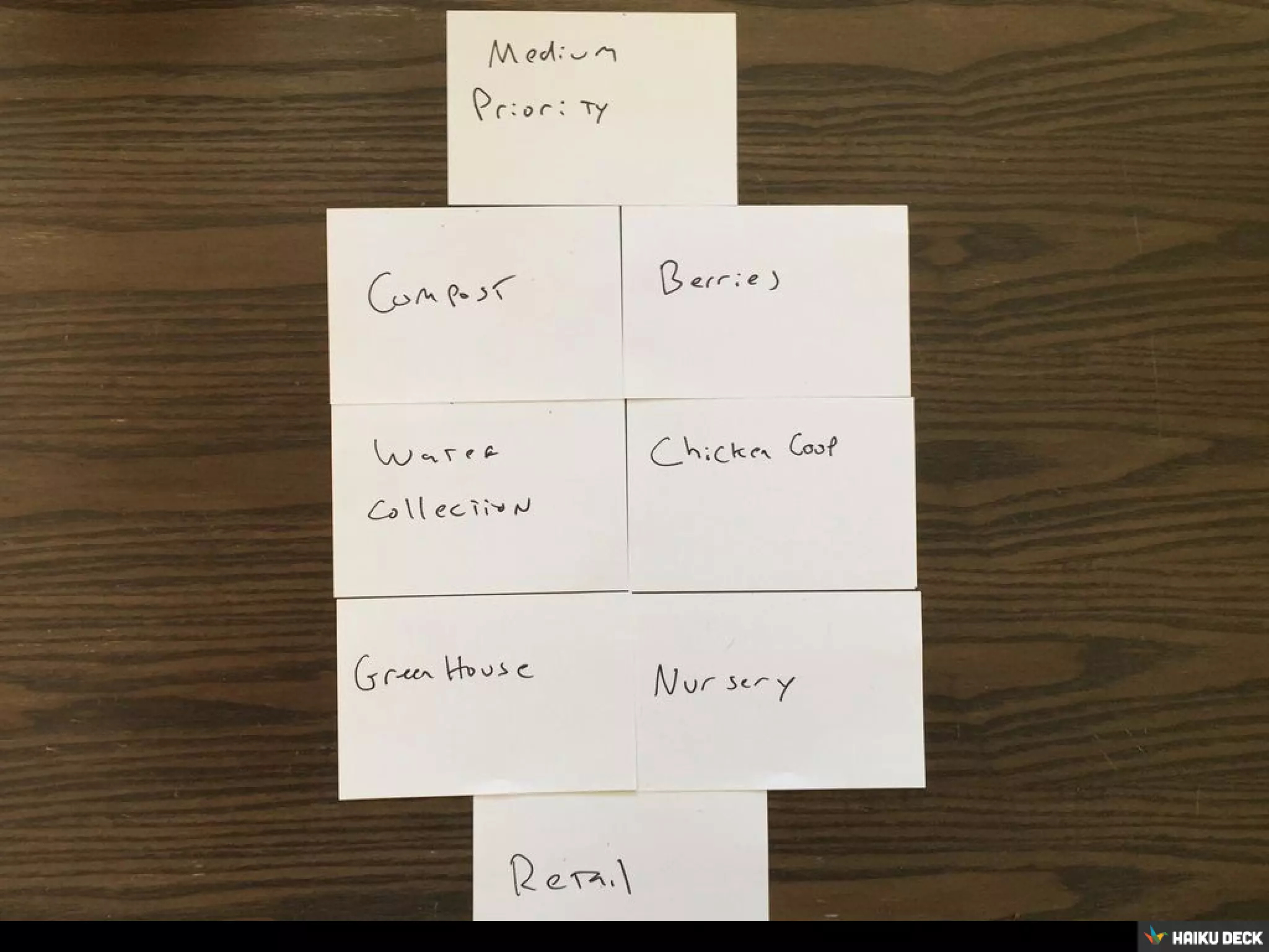 Emerging Patterns | PDF